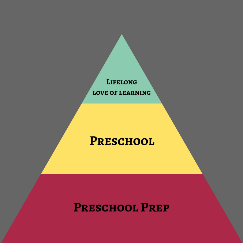 preschool-prep-promo - Meridian Learning